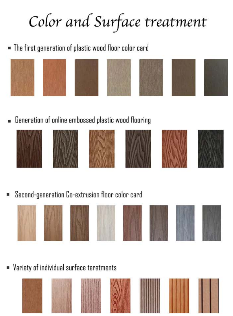 WPC Decking – Copyright: Abacus International Trade Hebei Co Ltd